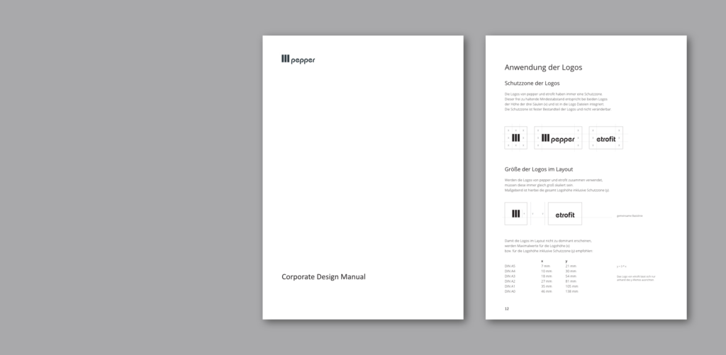 corporate design and brand strategy for pepper - f/p design